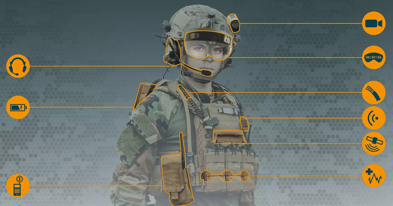 Press release: ODU System Solutions for High End Dismounted Soldier ...